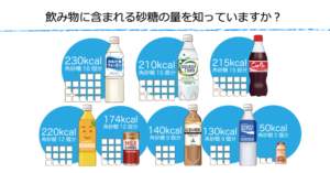 スタッフブログ ジュースに含まれる砂糖の量って 東大阪八戸ノ里の歯科 なんごうや歯科医院